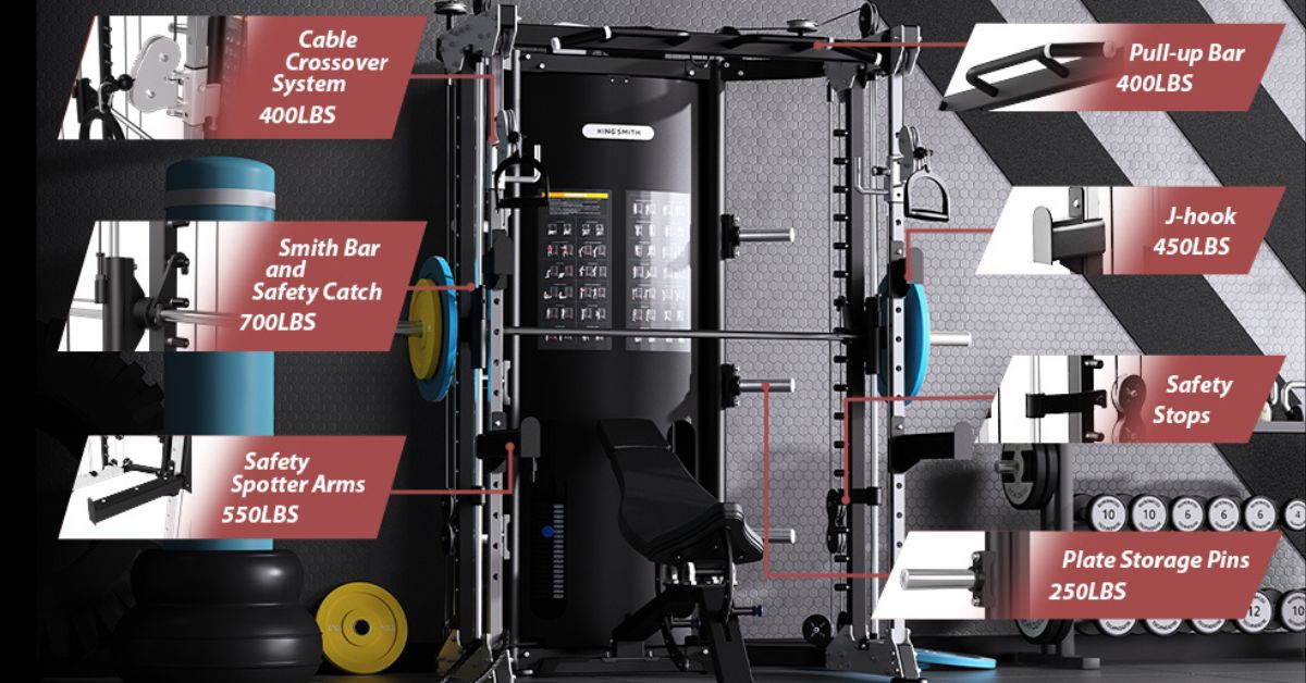 The Ultimate Guide to Smith Machines: KingSmith Fitness – KingSmith ...